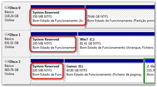 Livre-se da partição "System Reserved" do Windows