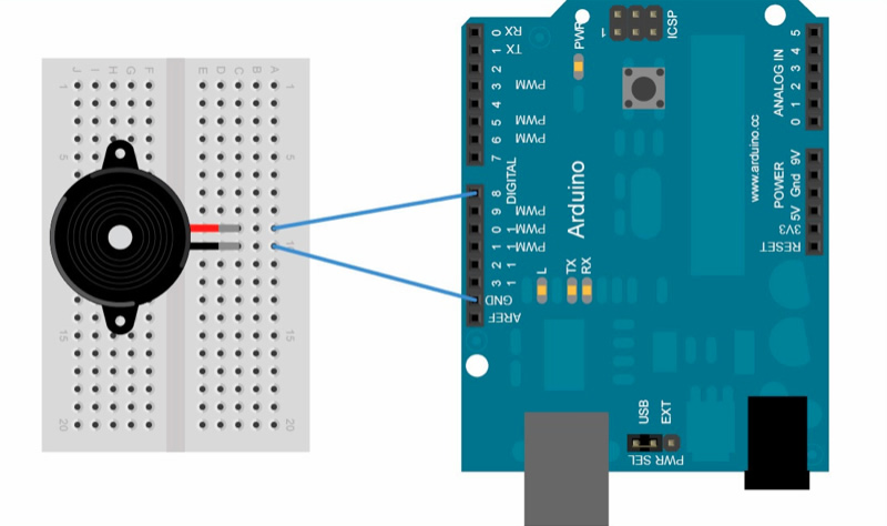 Tire o seu Arduino da gaveta!
