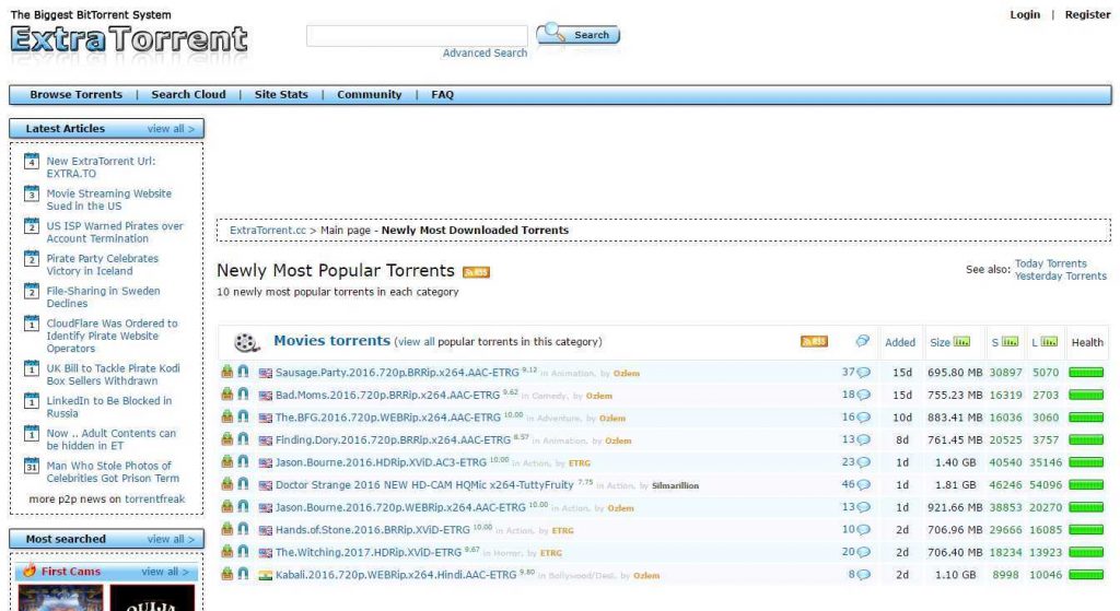 ExtraTorrent: É o fim de um dos maiores sites de torrents