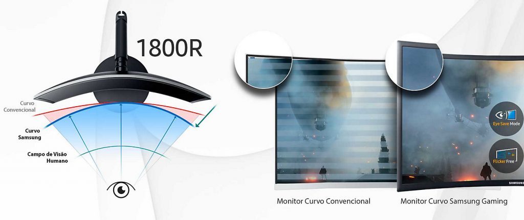 O monitor curvo da Samsung de 24"... só para gamers