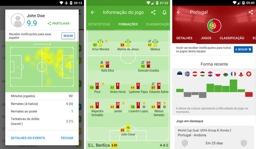 SofaScore: A melhor forma de seguir os resultados desportivos