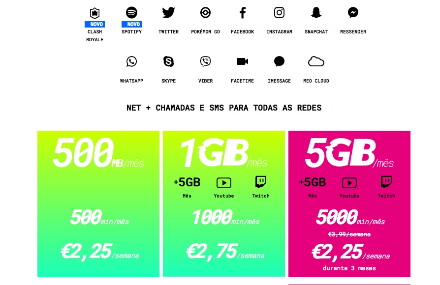 Tarifários móveis MOCHE, YORN e WTF! Qual o melhor?