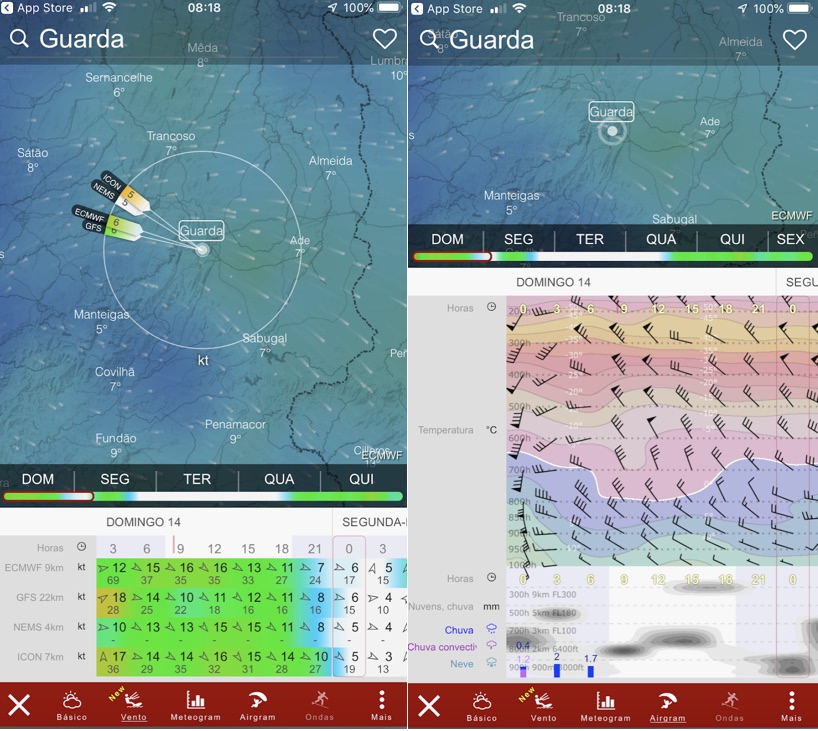 Windy: Uma das apps mais espetaculares para consultar a meteorologia