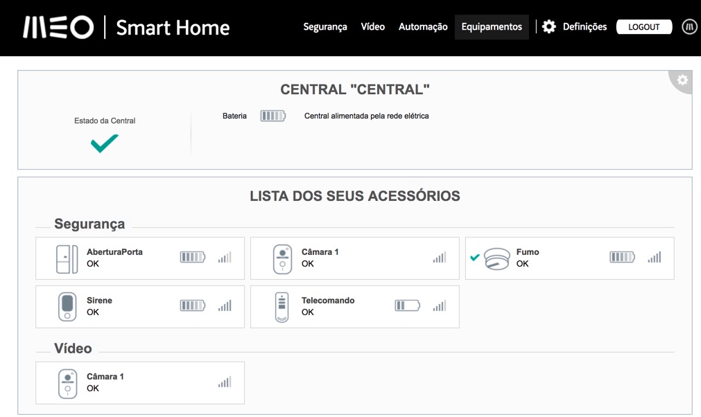 MEO Smart Home: Tenha a sua casa debaixo de olho