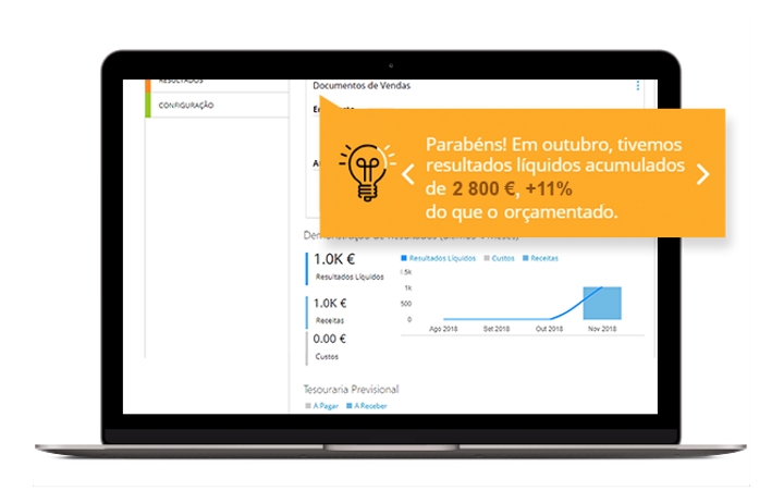 Jasmin, um Software de Gestão Cloud com Inteligência Artificial
