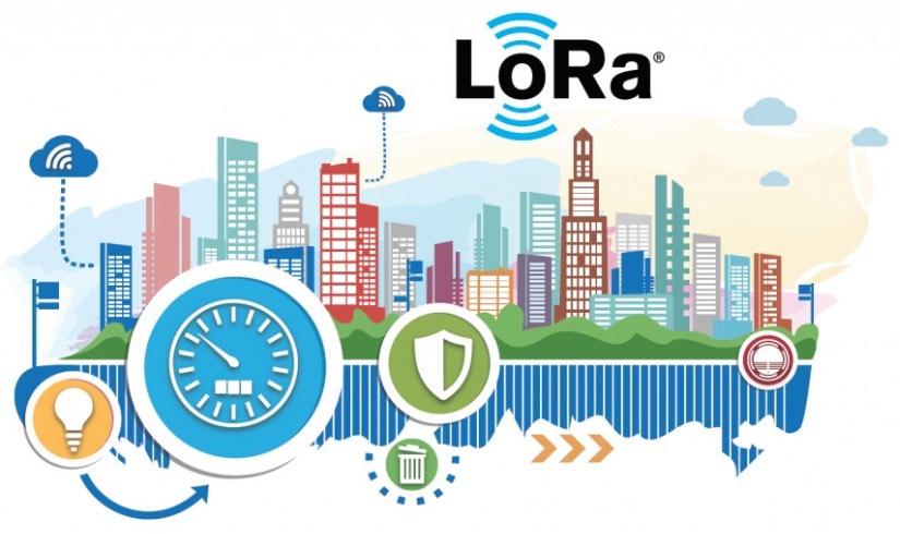 LoRa - A tecnologia de rádio frequência para a Internet das coisas