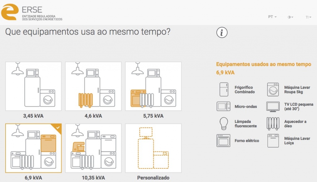 Paga muito de eletricidade? Saiba que a potência que contratada é a certa