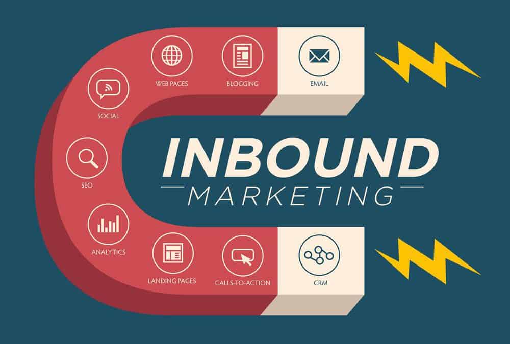 Saiba o que é e como funciona o Inbound Marketing