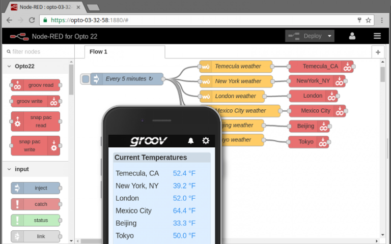 Node-RED: Programação para a Internet of Things para Totós