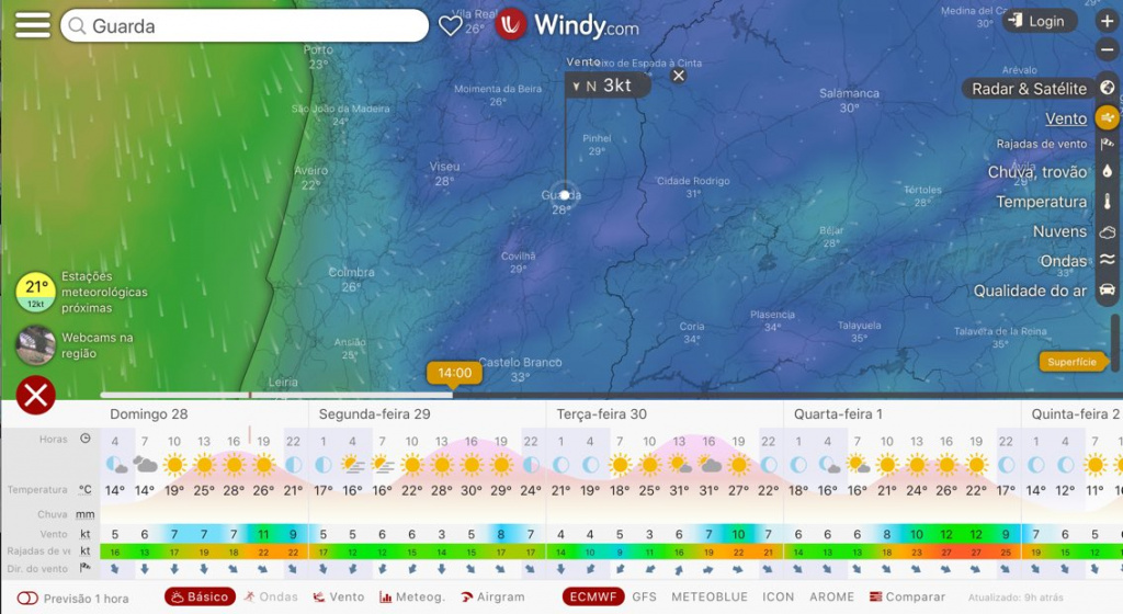 Windy: A meteorologia como nunca a viu! Vai ficar maravilhado...