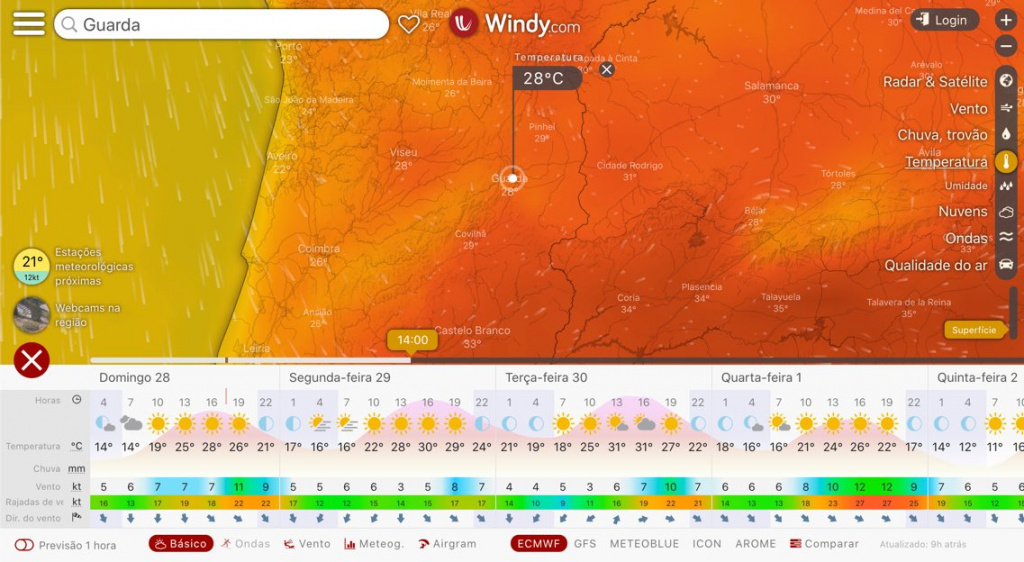 Windy: A meteorologia como nunca a viu! Vai ficar maravilhado...