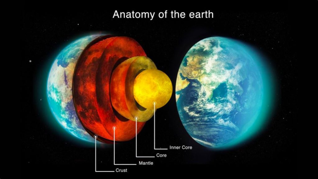 Algoritmo deteta nova camada misteriosa dentro do núcleo da Terra