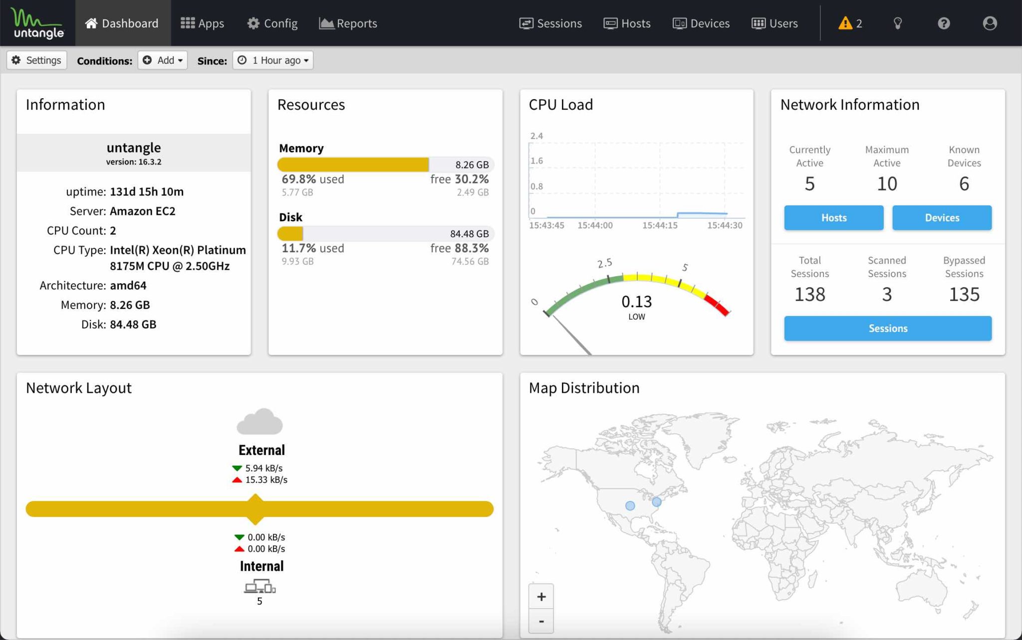 Appliance Untangle Z4 Plus: Acesso remoto e Dashboard