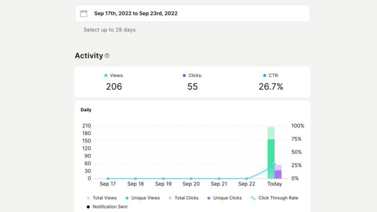linktr.ee: Tudo sobre si num simples link! Veja como funciona