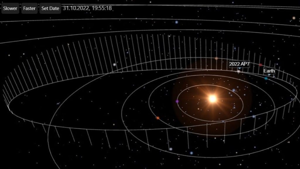 Asteroid 2022 AP7, hidden in the sun's glow, could one day crush the ...