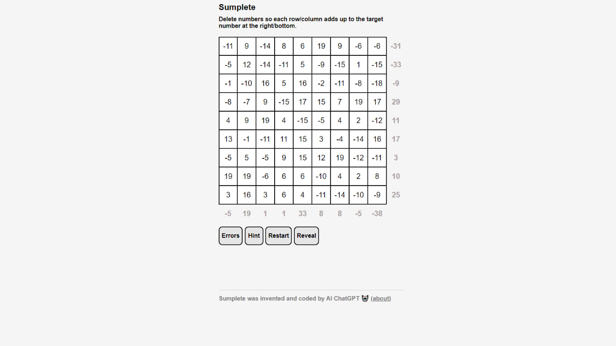 ChatGPT desenvolveu um jogo em 30 segundos. Conheça o Sumplete!