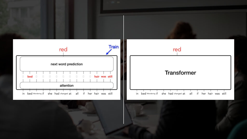 O que é e como funciona um Large Language Model (LLM)?