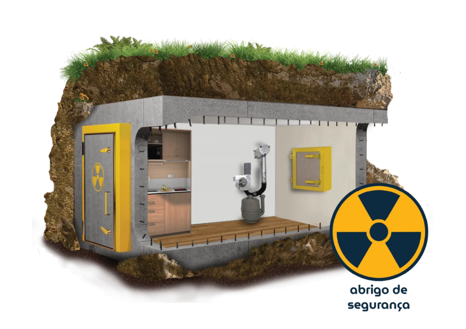 Bunkers em Portugal: empresa constrói abrigos anti-guerra e ataques ...