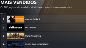 Deltarune explode na Steam: novos capítulos conquistam fãs e vendas